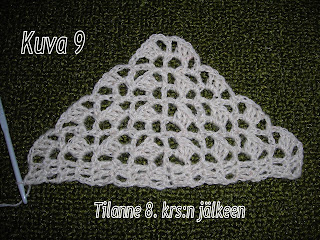 Heivatut kudelmat: Ruutu ja risti