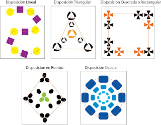 MODALIDAD DE DIBUJO TECNICO: DIBUJO TECNICO III