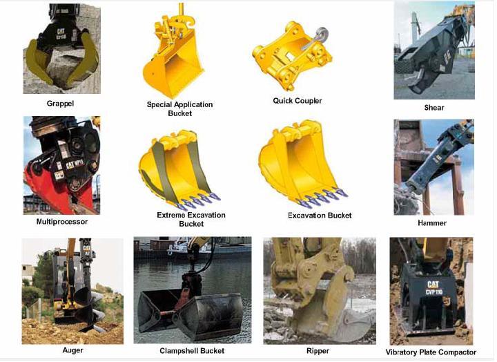 Rahmad hidayat Heavy Equipment: COMPONENT