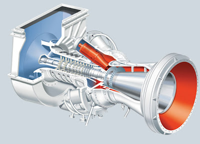 GAS, STEAM & HYDRO TURBINES FOR POWER: SIEMENS GAS TURBINE SGT-300