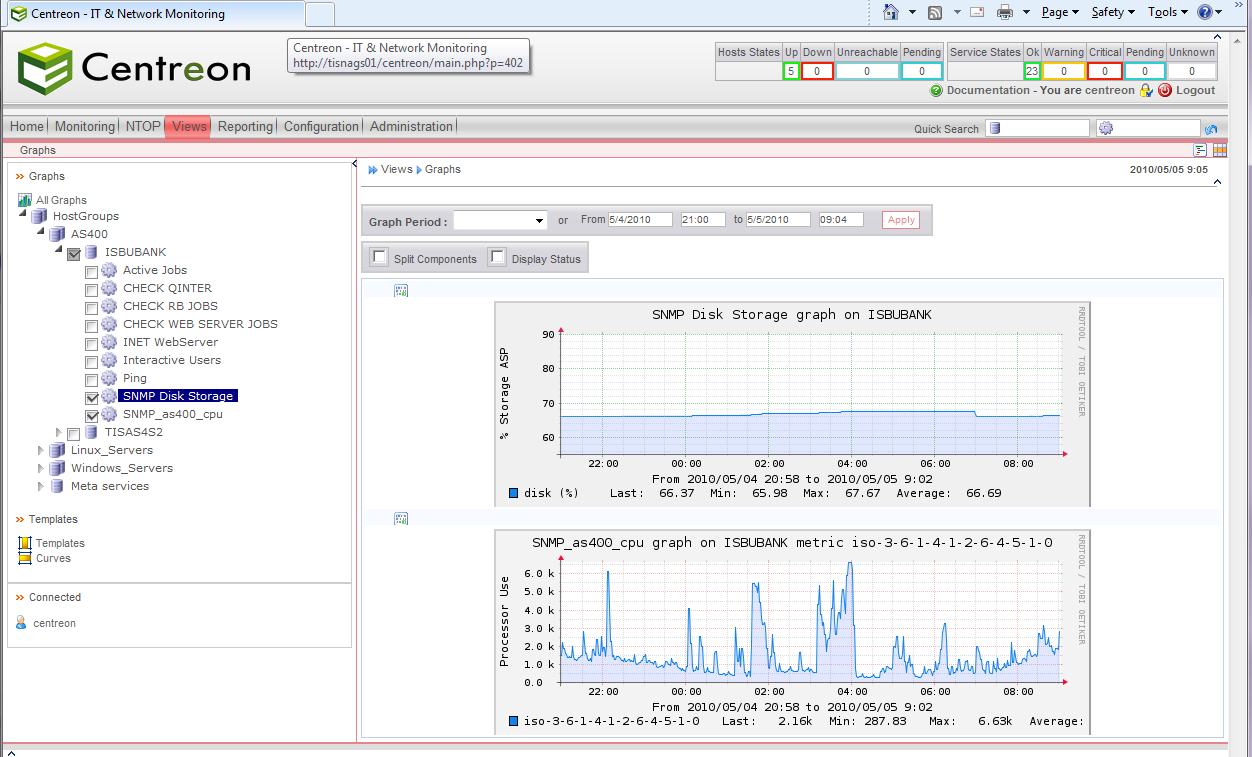 Monitorizar AS400 / iSeries con Nagios / Centreon: Screenshots