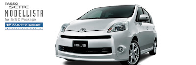 Paket Modifikasi Toyota Passo Sette Modellista dan Admiration :: Blog ...