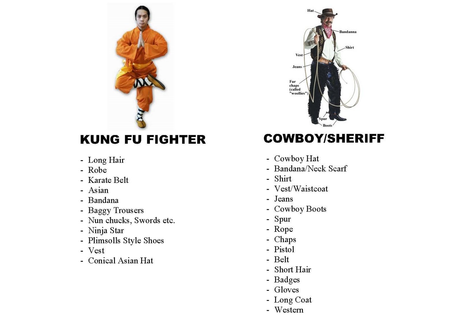 Shaolin Kung Fu Styles List