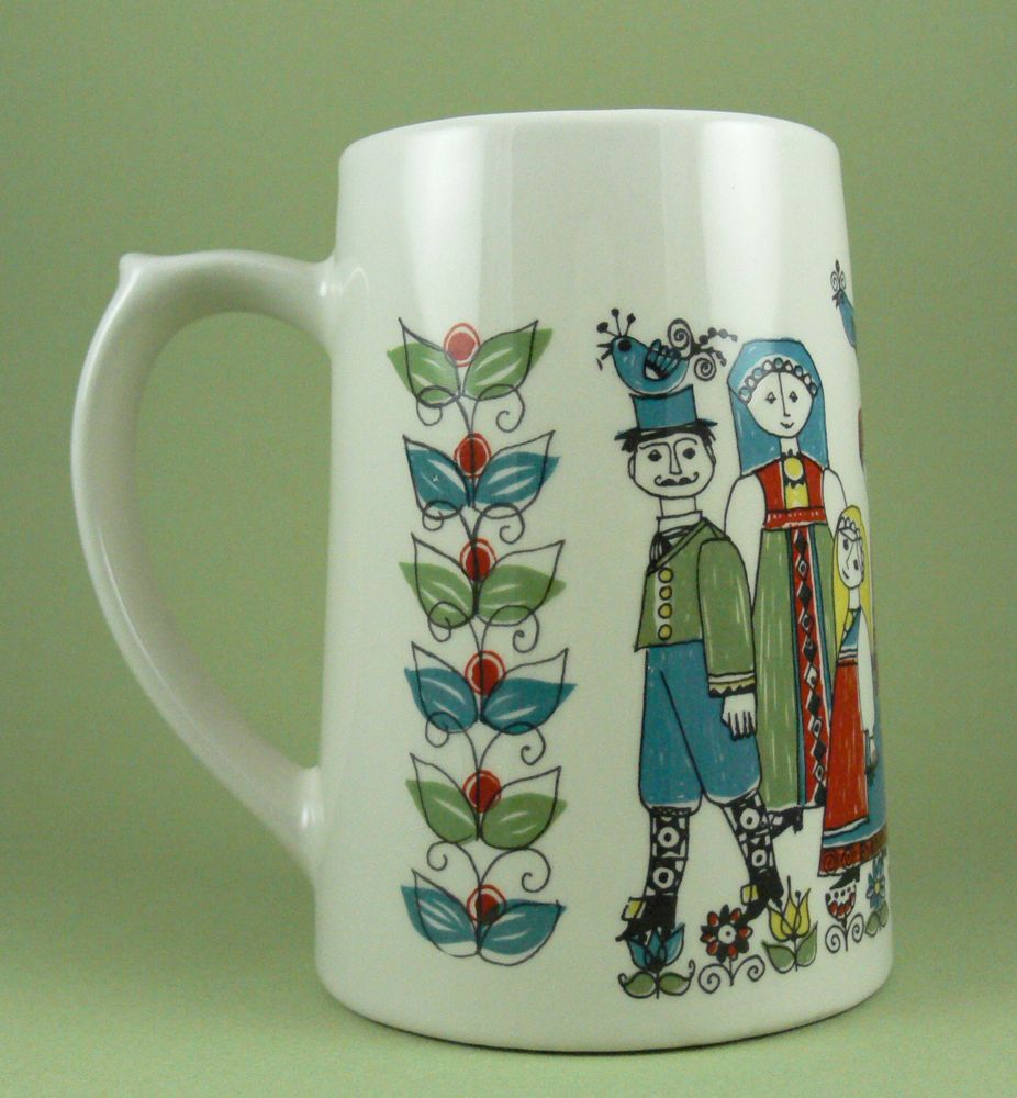 Keramikk: November 2010