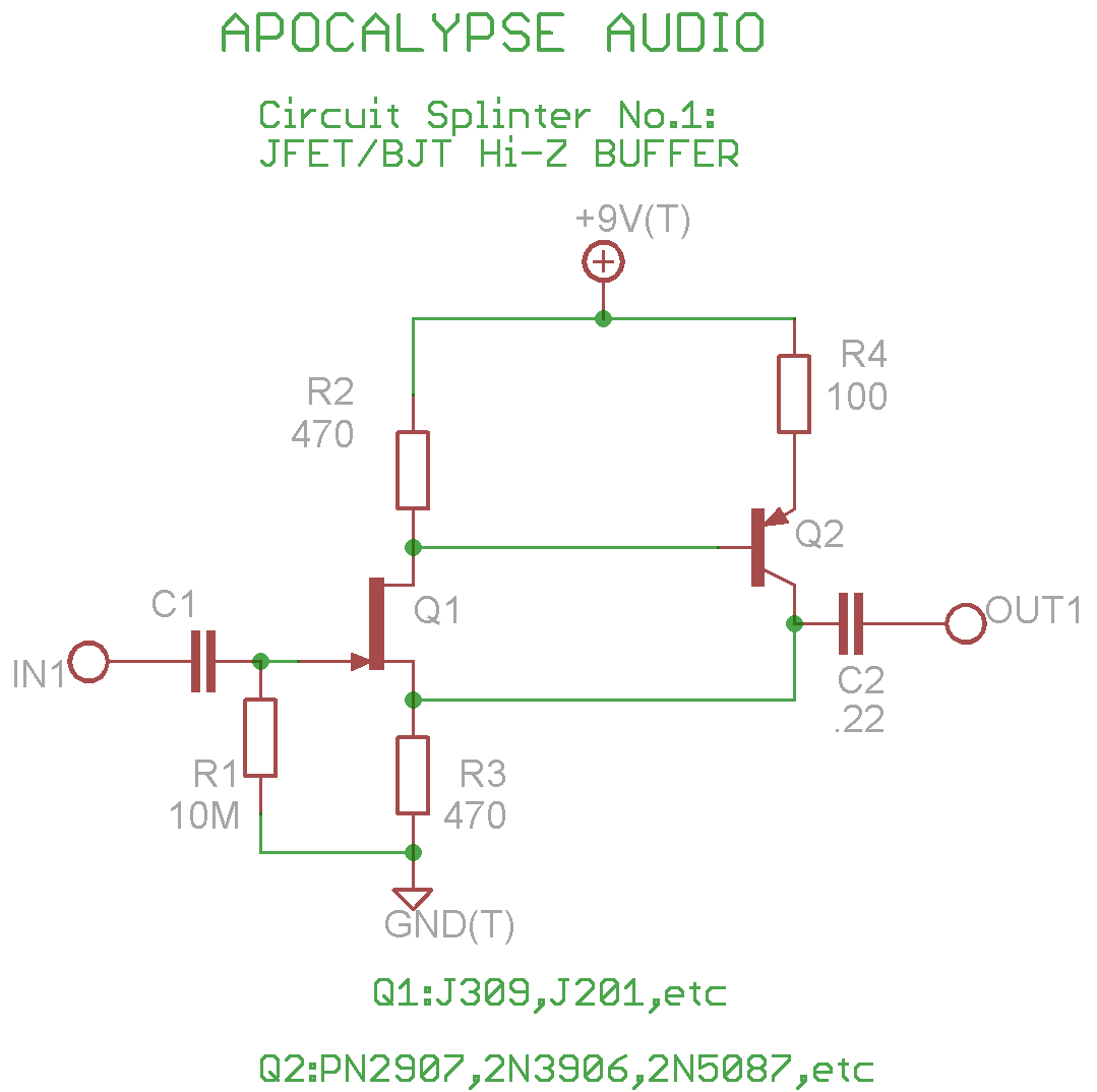APOCALYPSE AUDIO: 05.2010