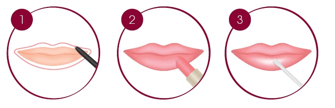 Oh My Style!: Dicas simples para uma boca irresistível!