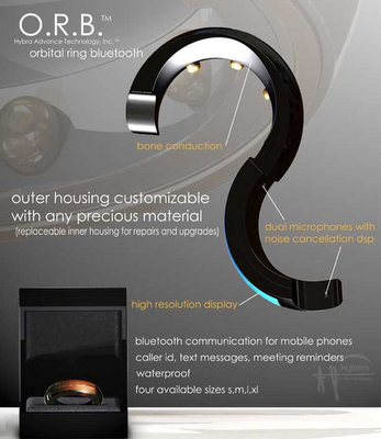 Cool Stuff can fit in your hand: The “Ear-Ring”- Orb Bluetooth headset ...