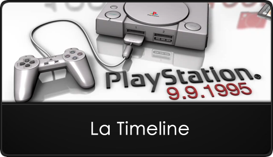 Timeline - Linea del Tempo | PlayStation Generation